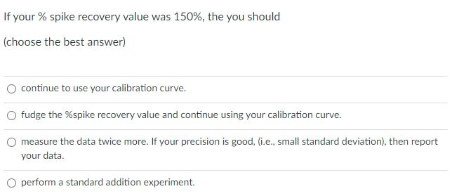 Solved If your % spike recovery value was 150%, the you | Chegg.com