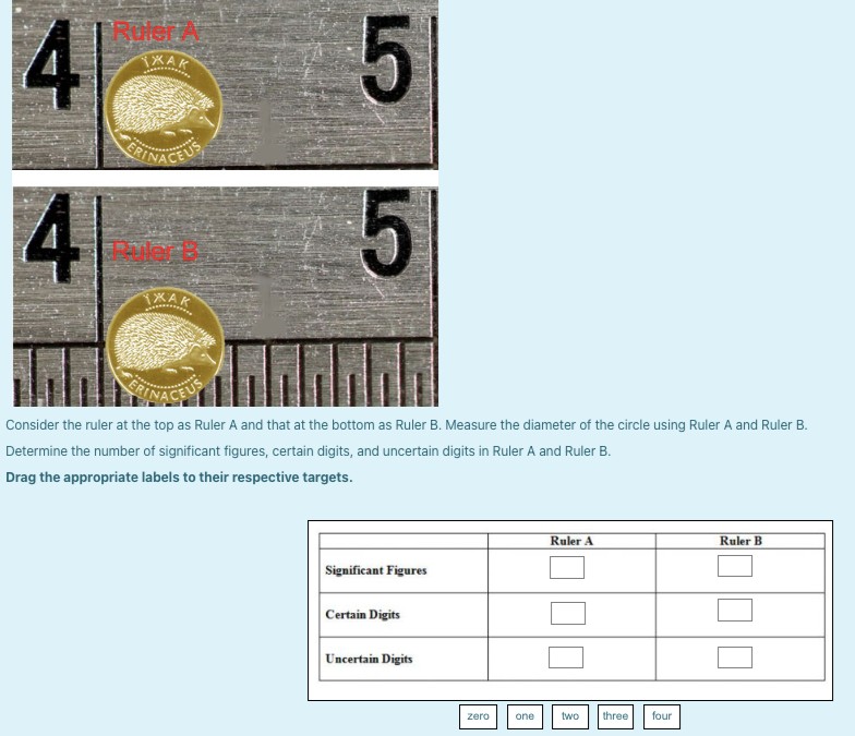 Solved Consider the ruler at the top as Ruler A and that at | Chegg.com