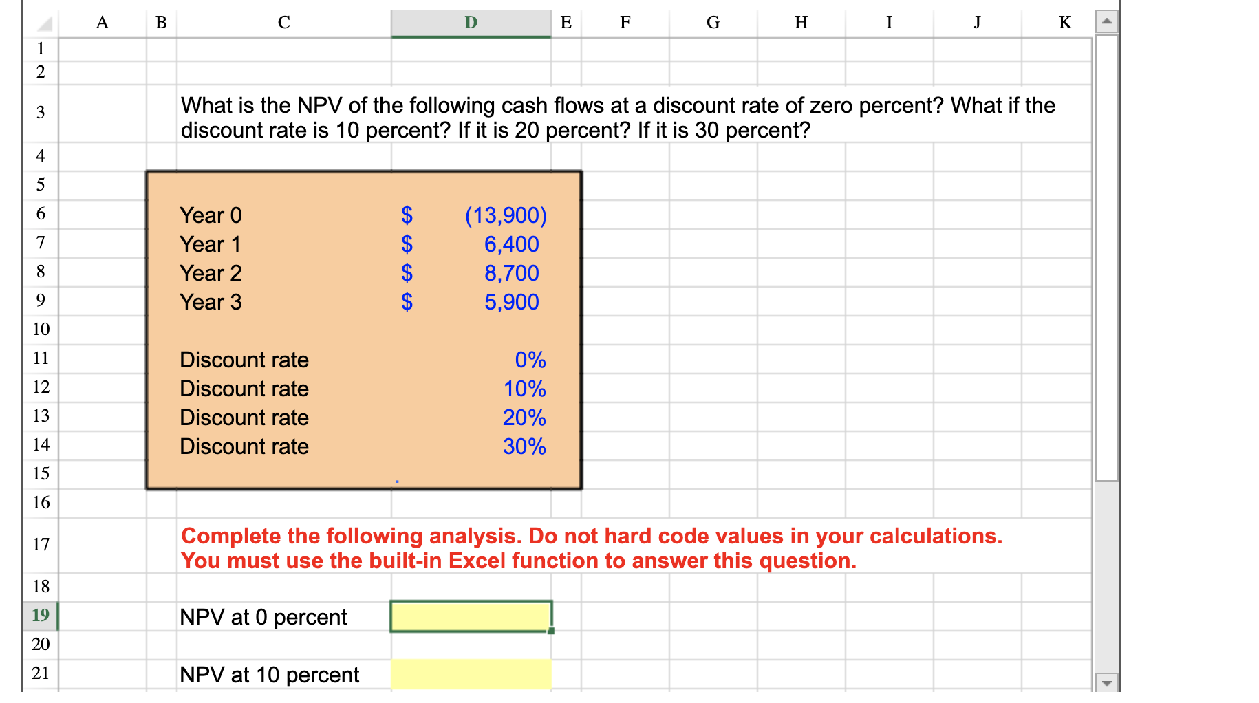 Solved I am entering =NPV(D11, D6:D9) and it is not correct. | Chegg.com