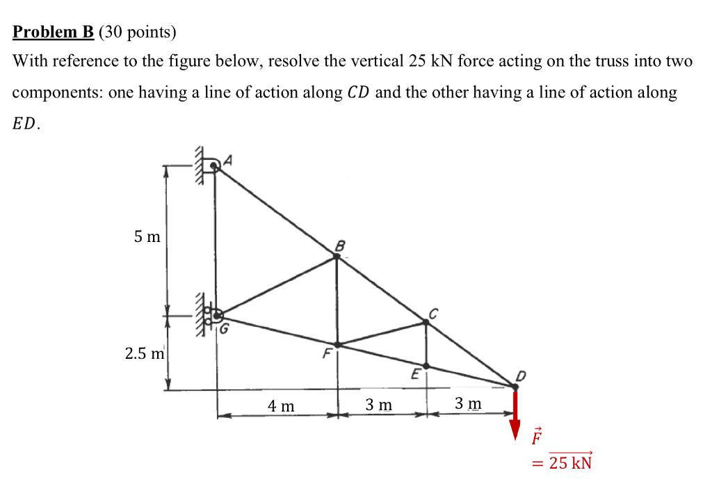 Solved Problem B (30 points) With reference to the figure | Chegg.com
