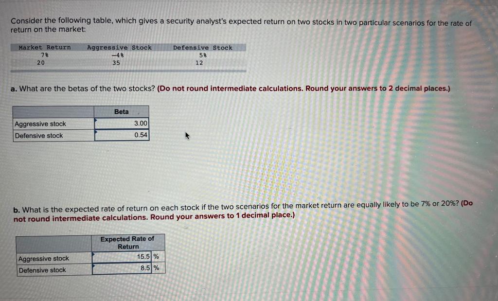 Solved Consider the following table, which gives a security | Chegg.com