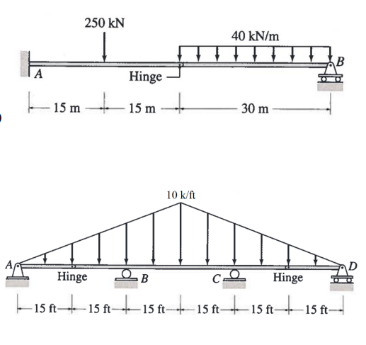 Solved Draw shear and bending moment diagrams and the | Chegg.com