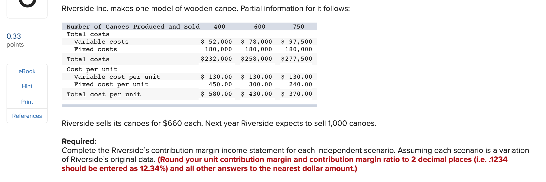 Solved Required: Complete the Riverside’s contribution | Chegg.com