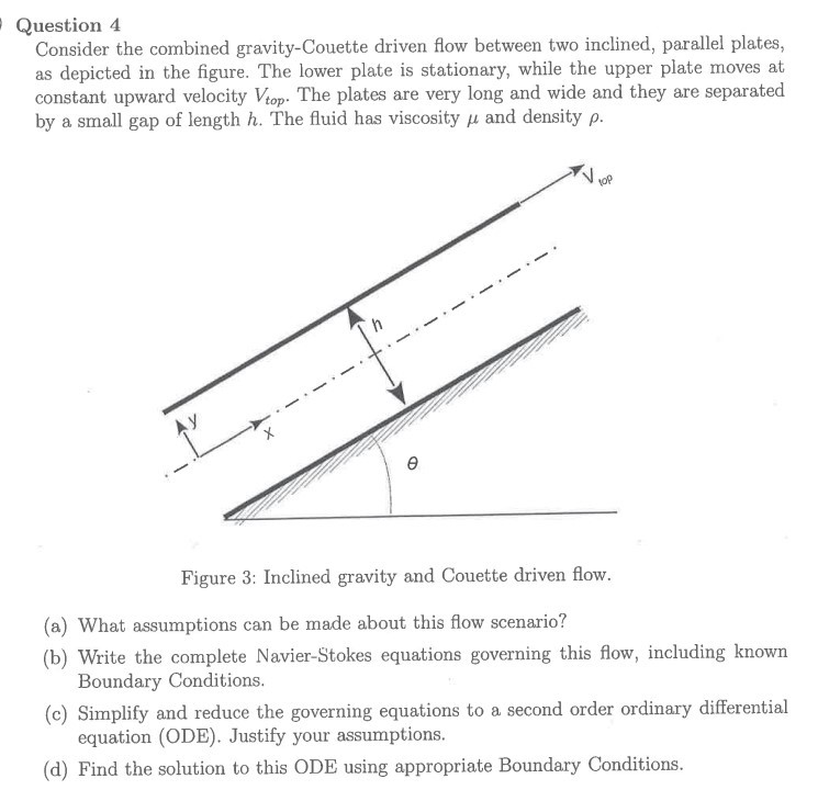 Solved Question 4 ﻿Consider the combined gravity-Couette | Chegg.com