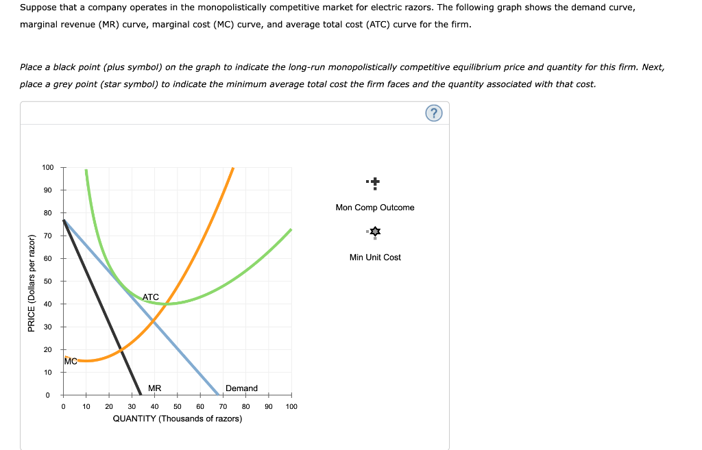 Solved Suppose that a company operates in the | Chegg.com
