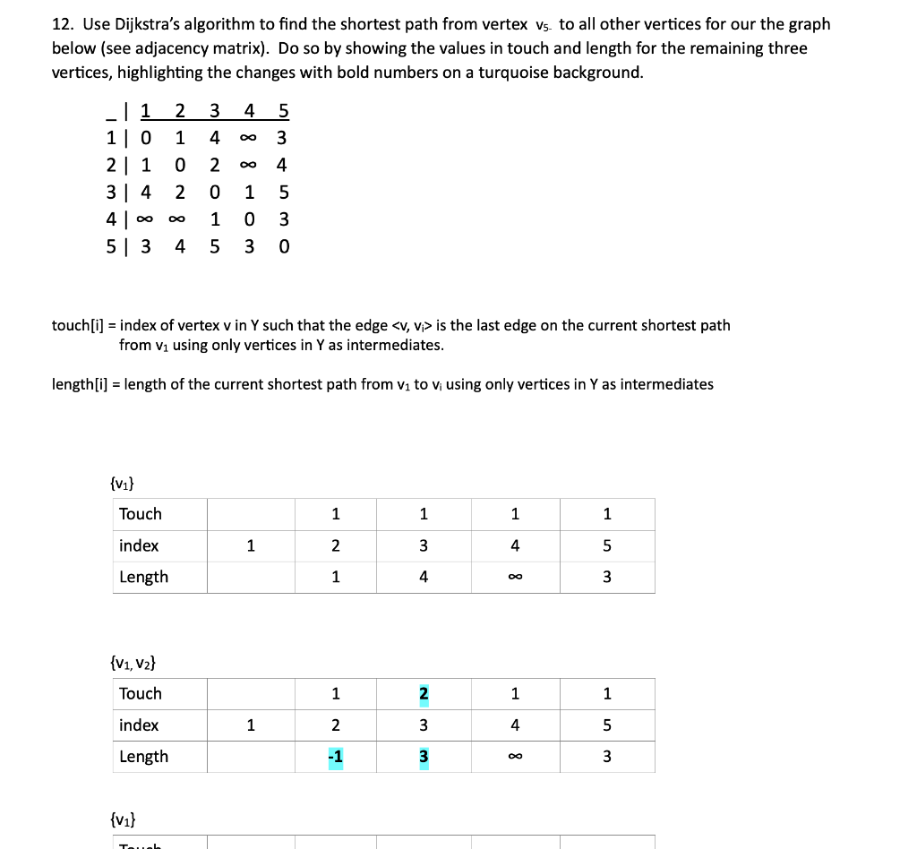 12. Use Dijkstra's algorithm to find the shortest | Chegg.com
