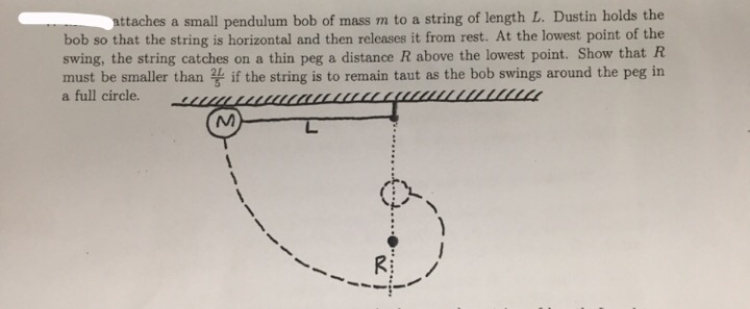 Solved attaches a small pendulum bob of mass m to a string | Chegg.com