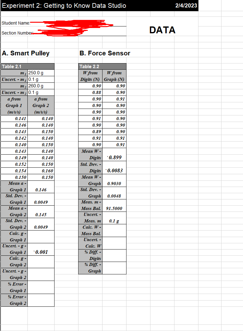 How do I calculate the unknown values using the | Chegg.com