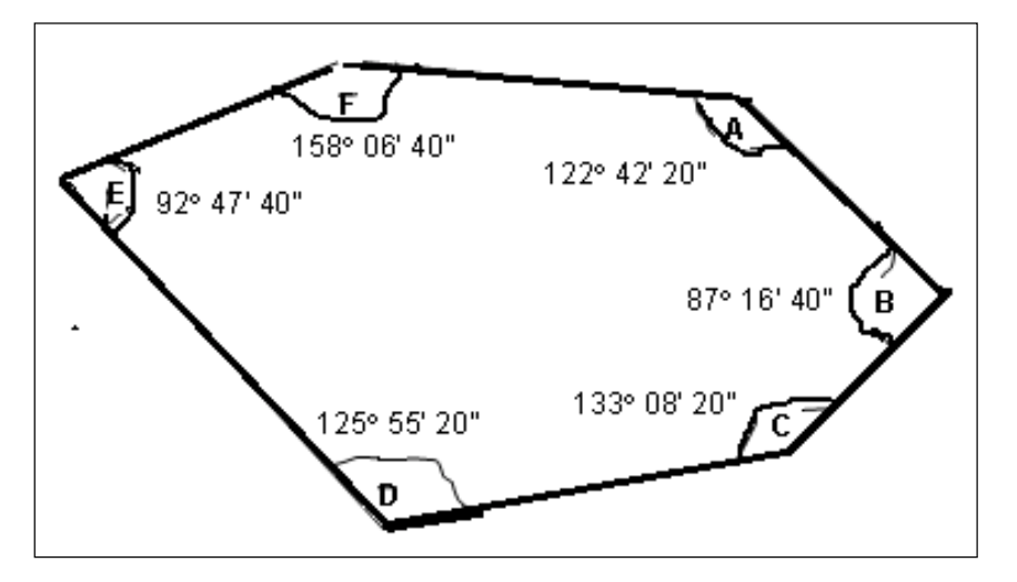 Solved Figure 2 shows a survey traverse with included angles | Chegg.com