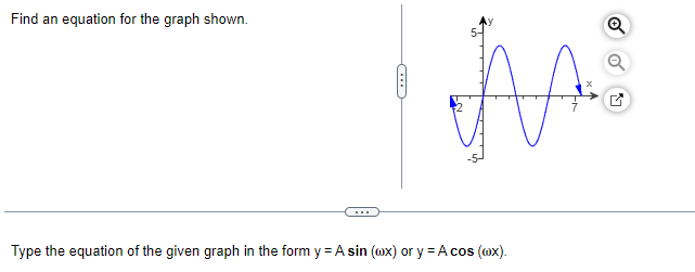 Solved Find an equation for the graph shown. Type the | Chegg.com