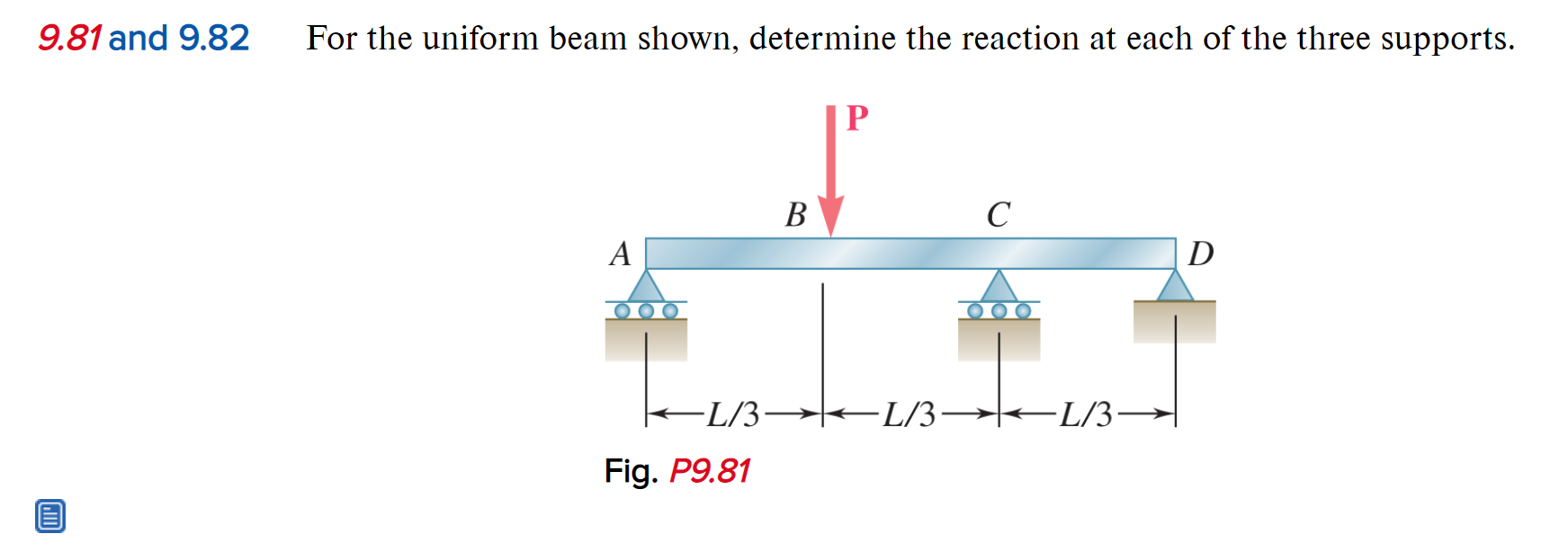 Solved For the uniform beam shown, determine the reaction at | Chegg.com