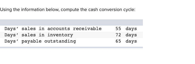 Solved Using the information below, compute the cash | Chegg.com