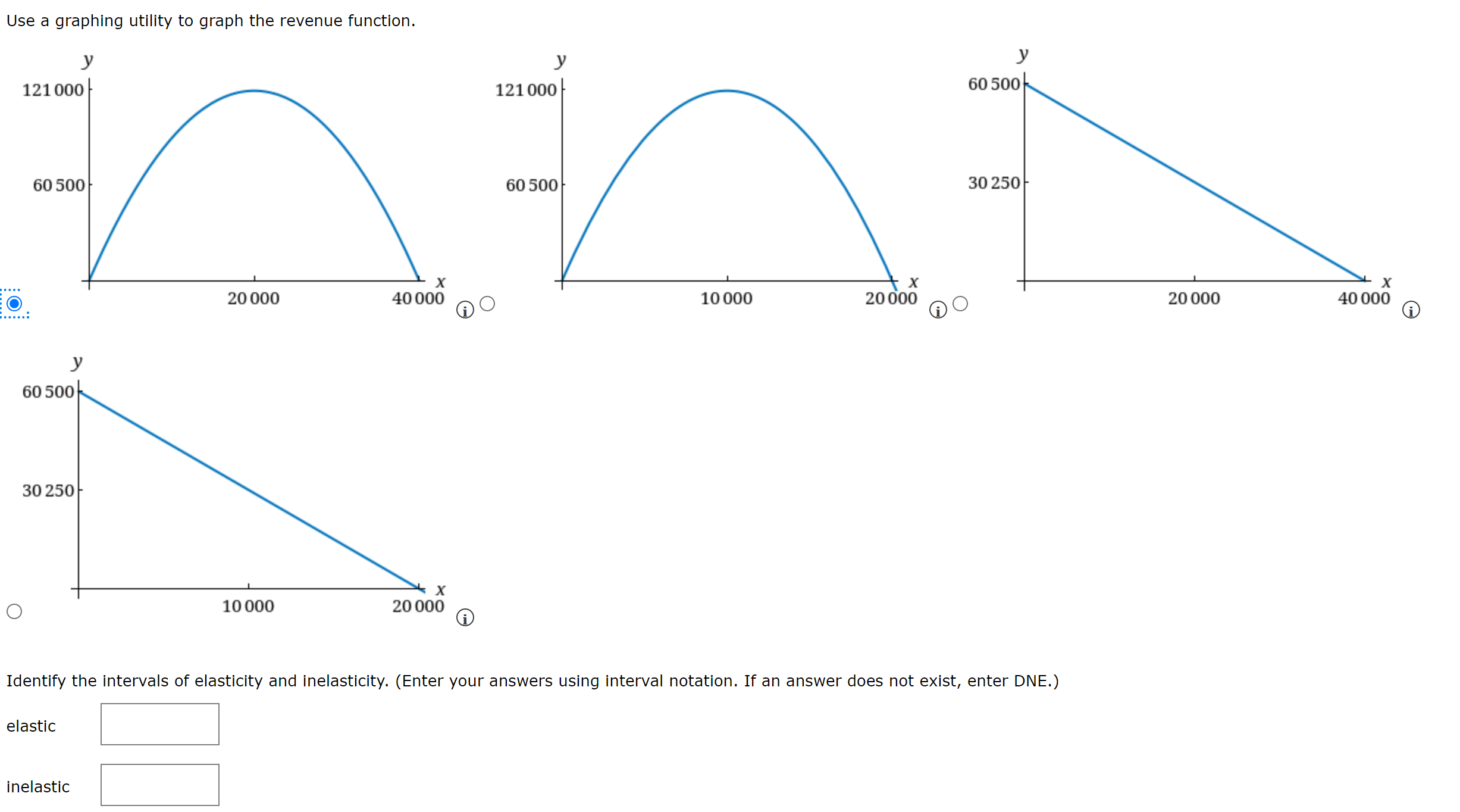 Solved Consider the following. Demand Function Quantity | Chegg.com