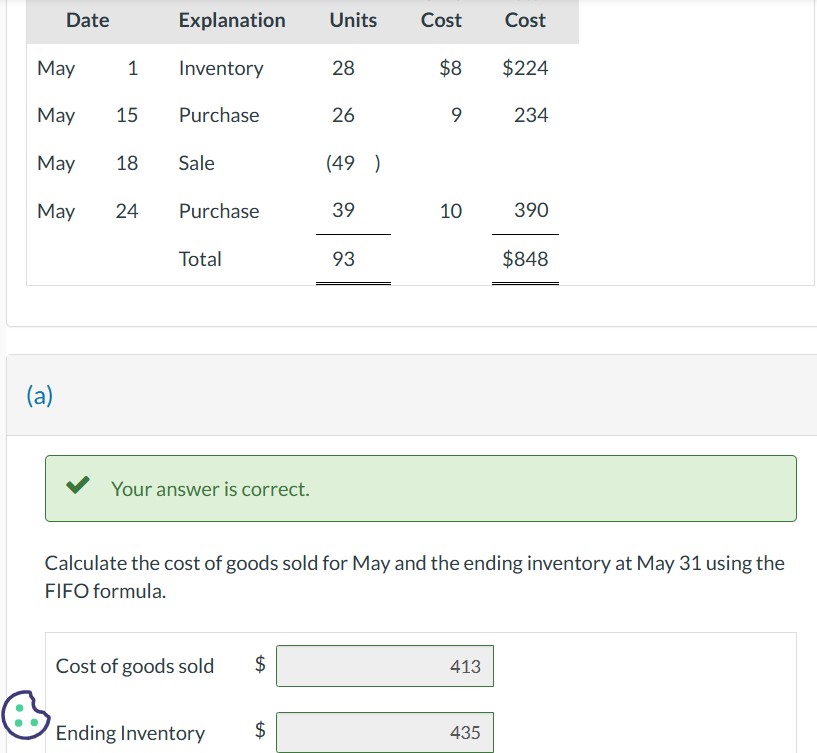 Solved Calculate the cost of goods sold for May and the | Chegg.com