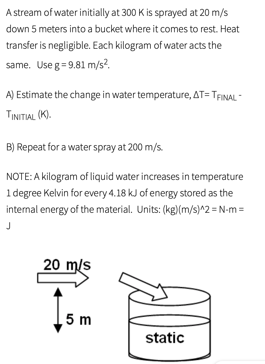 Solved A stream of water initially at 300 K is sprayed at 20 | Chegg.com