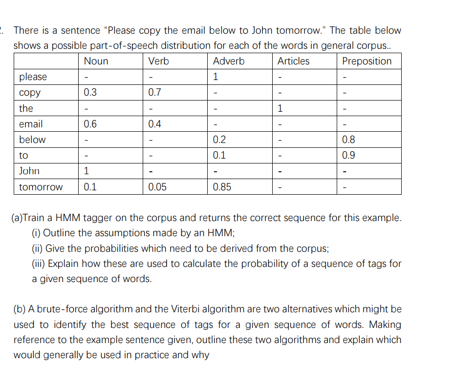 this question is about semantic divergence, please | Chegg.com