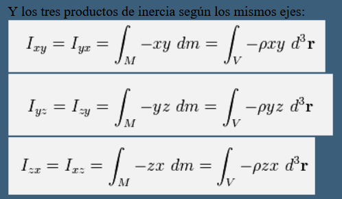 Solved Calculate the products of inertia Ixy, Izx, Iyz for a | Chegg.com