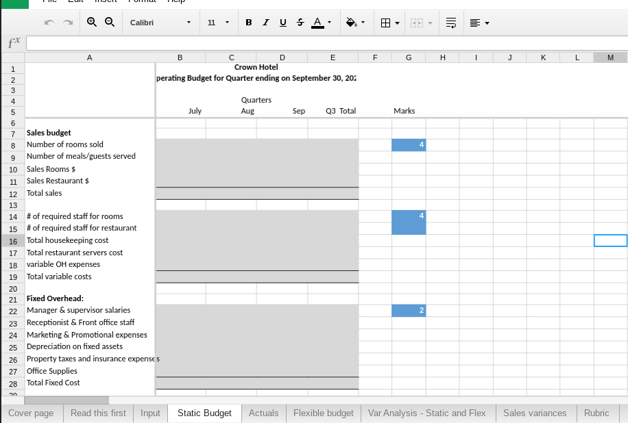 Solved BUDGET ACCOUNTING ASSIGNMENT You will prepare various | Chegg.com