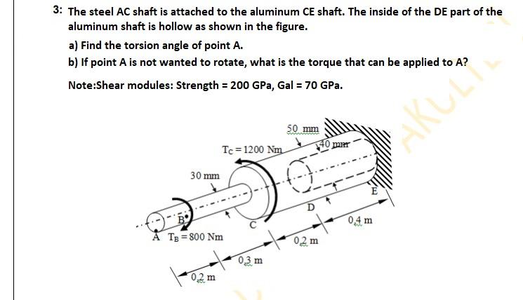 Solved 3: The steel AC shaft is attached to the aluminum CE | Chegg.com