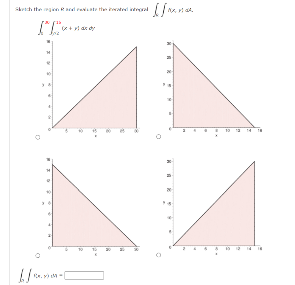 Solved Sketch the region R and evaluate the iterated | Chegg.com