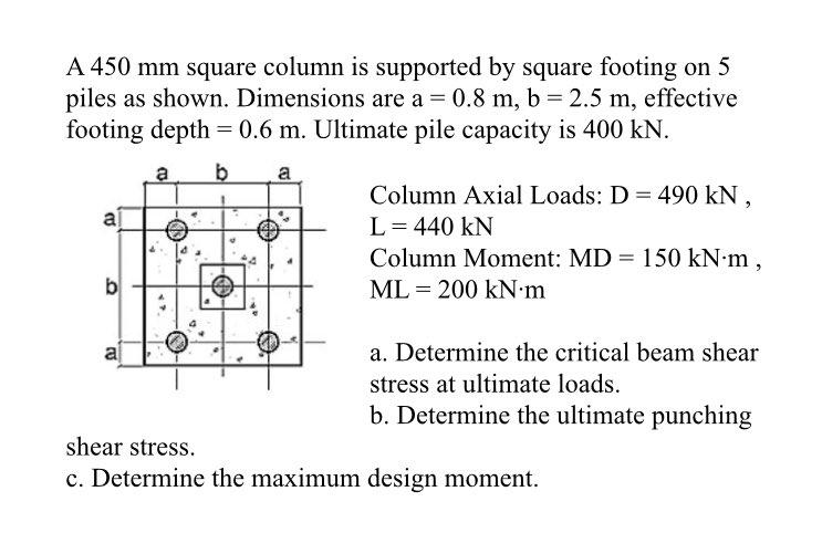 Solved A 450 mm square column is supported by square footing | Chegg.com