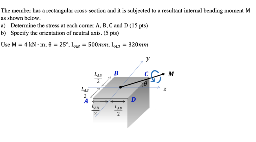 Solved The member has a rectangular cross-section and it is | Chegg.com