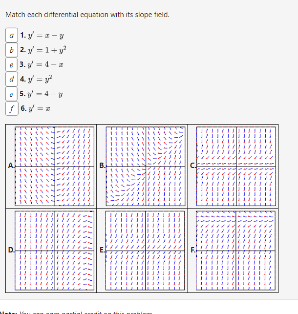 Solved Match each differential equation with its slope | Chegg.com