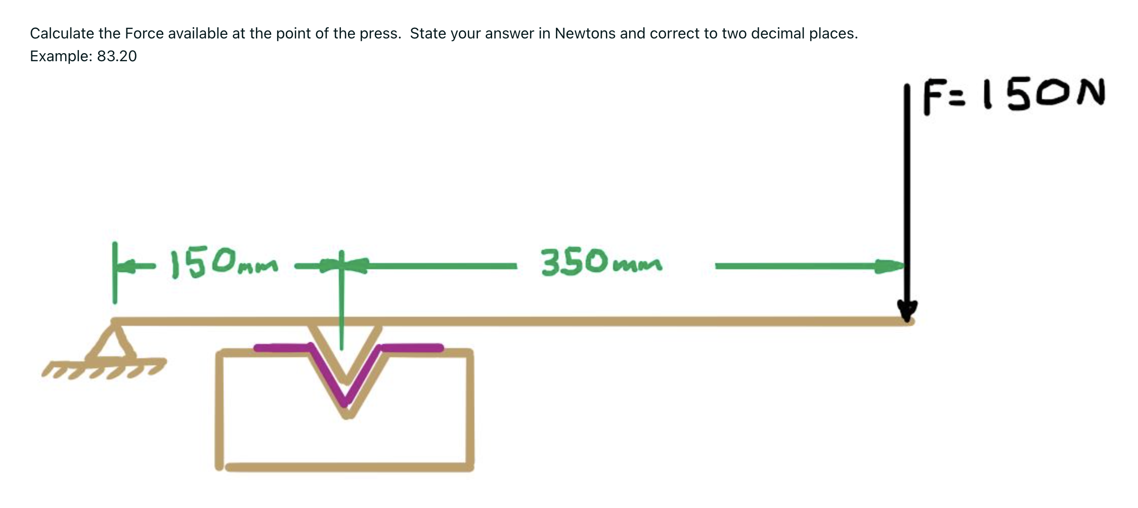 Solved Calculate the Force Available at the point of the | Chegg.com