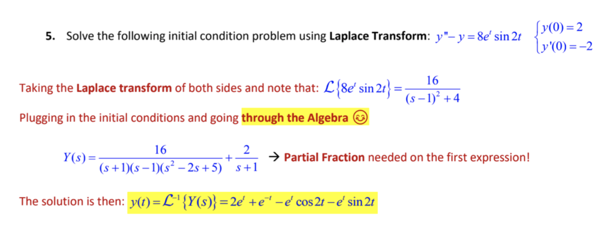 Solved The question AND answer are shown in the picture. I | Chegg.com