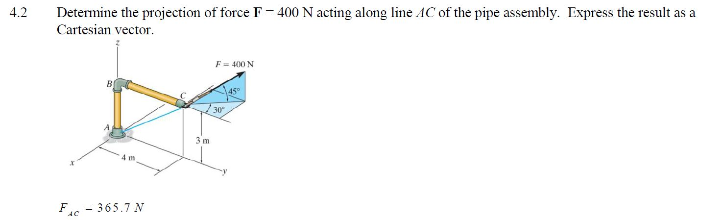 Solved 4 2 Determine The Projection Of Force F 400 N