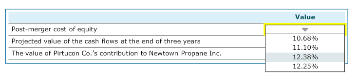 Solved 3. Merger valuation and discounted cash flows Aa Aa | Chegg.com