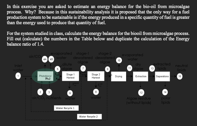 Solved In this exercise you are asked to estimate an energy | Chegg.com