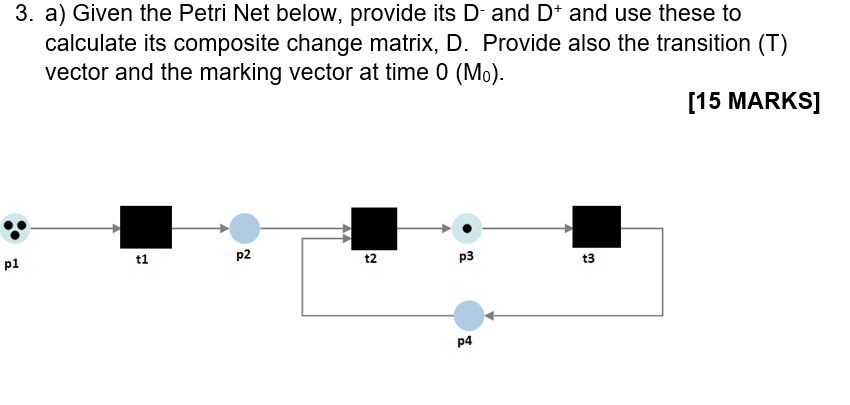 Solved 3. a) Given the Petri Net below, provide its D−and | Chegg.com