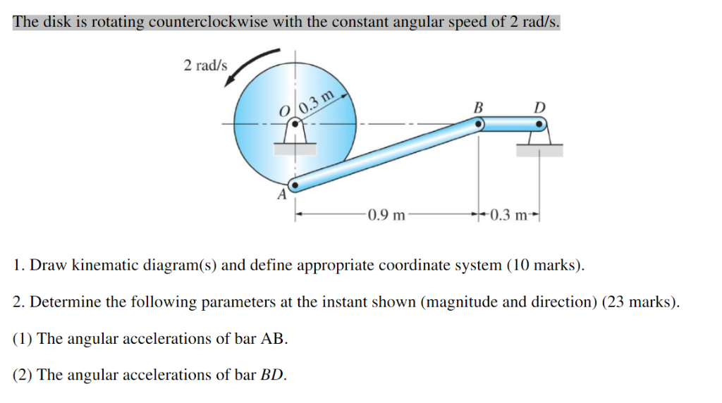 Solved The Disk Is Rotating Counterclockwise With The Chegg solved-the-disk-is-rotating-counterclockwise-with-the-chegg