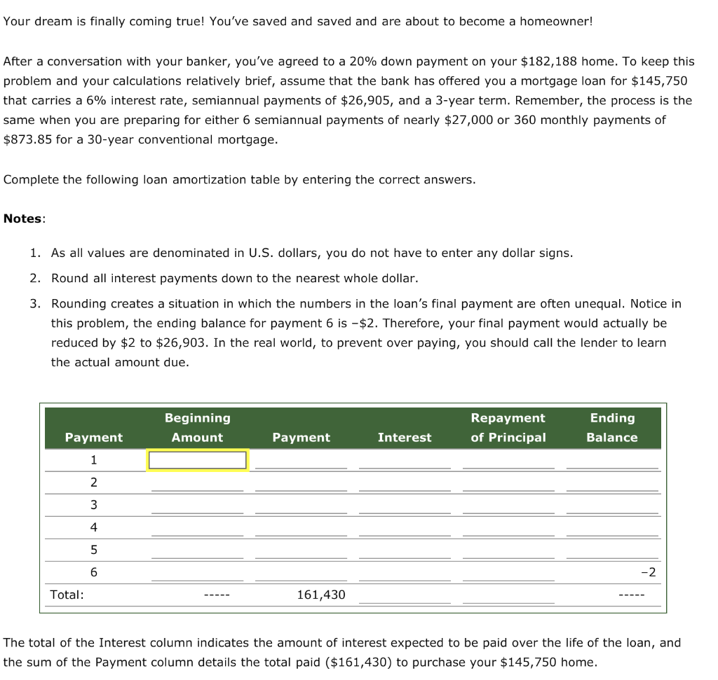 Solved Your dream is finally coming true! You've saved and | Chegg.com