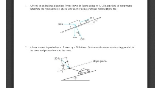 Solved A block on an inclined plane has forces sbown in | Chegg.com