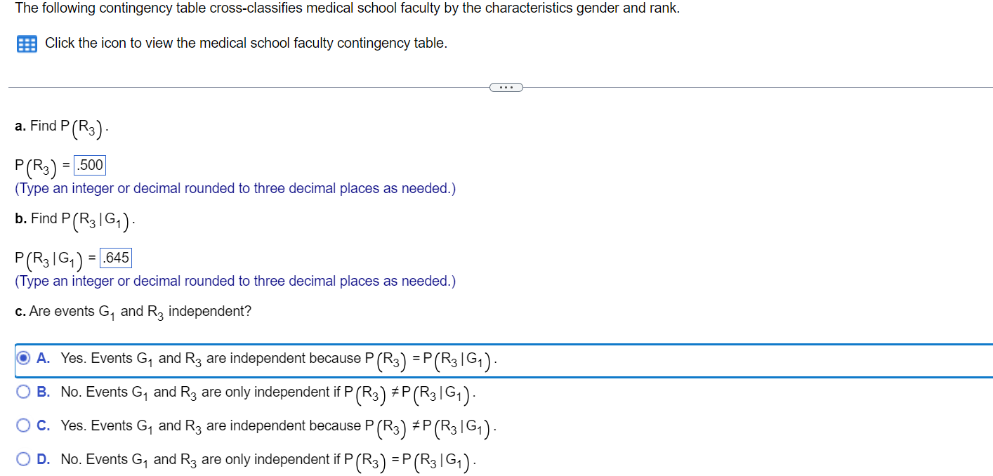 Solved The following contingency table cross-classifies | Chegg.com