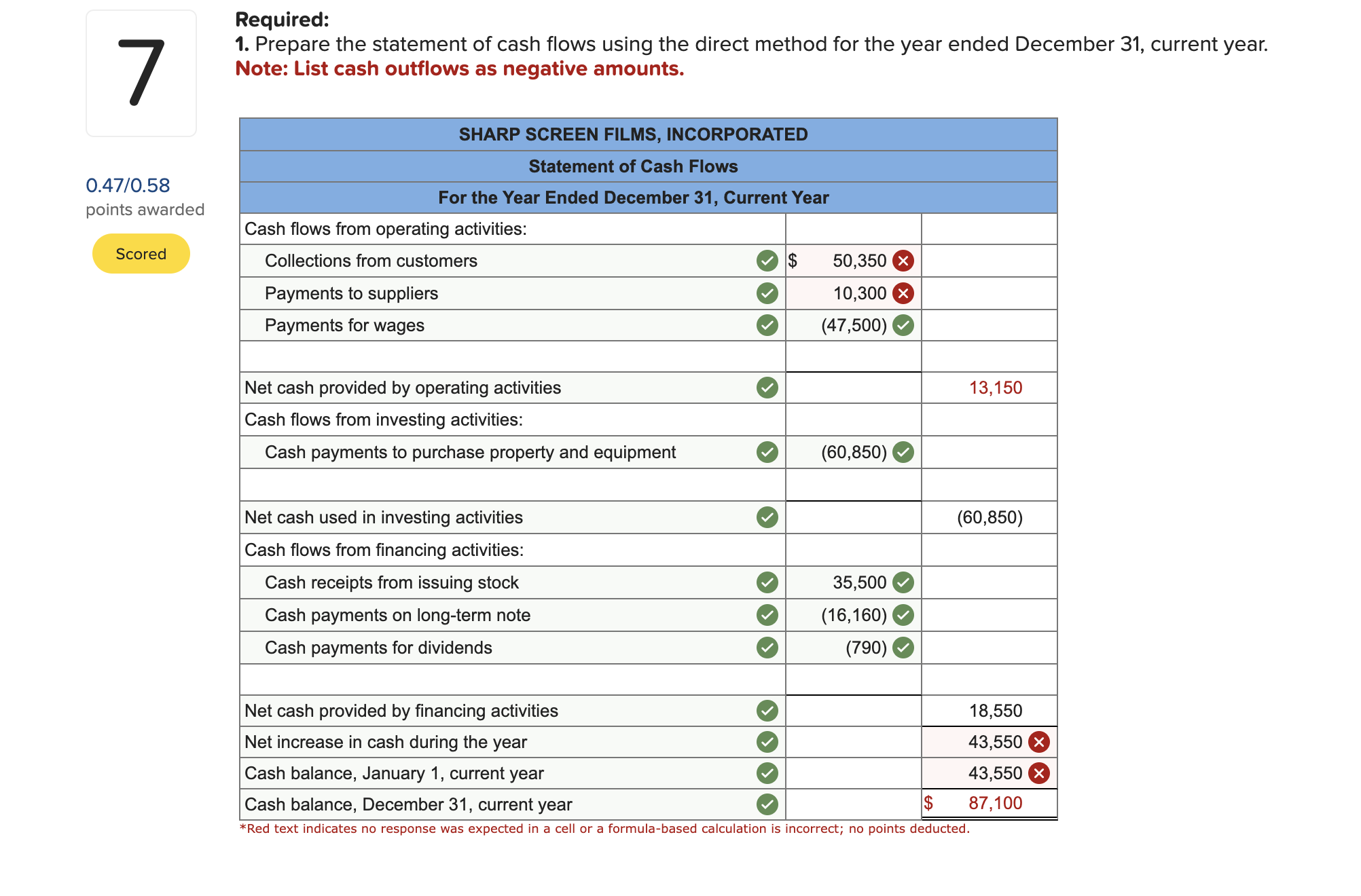 Solved Sharp Screen Films, Incorporated, is developing its | Chegg.com