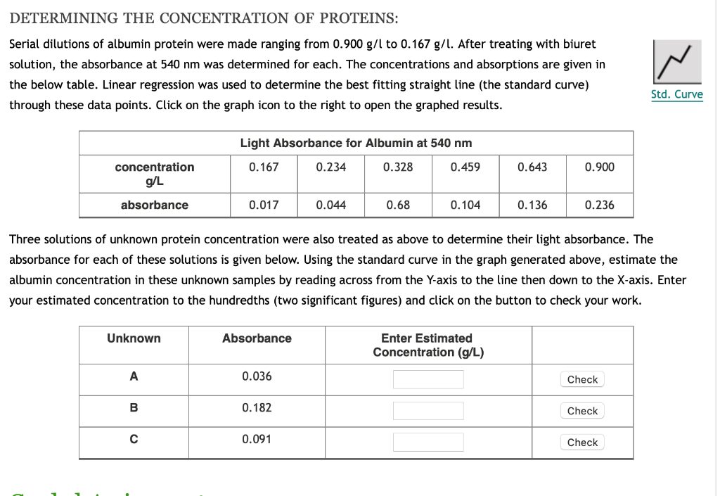 DETERMINING THE CONCENTRATION OF PROTEINS: Serial | Chegg.com