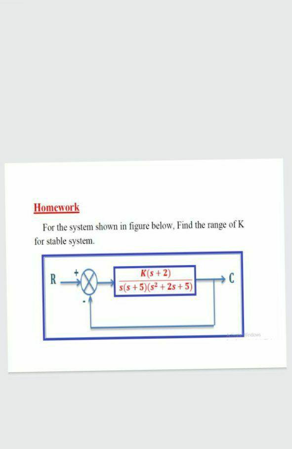 Solved Homework For the system shown in figure below. Find | Chegg.com