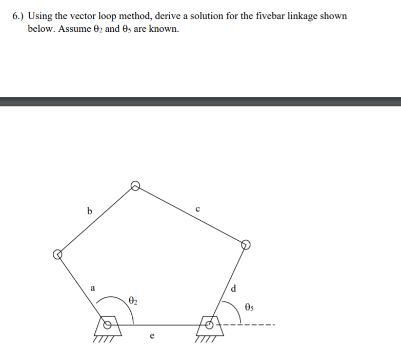 Using the vector loop method, derive a solution for | Chegg.com