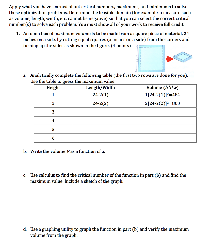 Solved Apply what you have learned about critical numbers, | Chegg.com