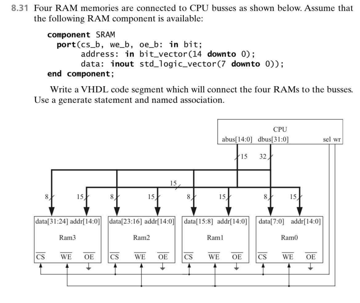 8.31 Four RAM memories are connected to CPU busses as | Chegg.com