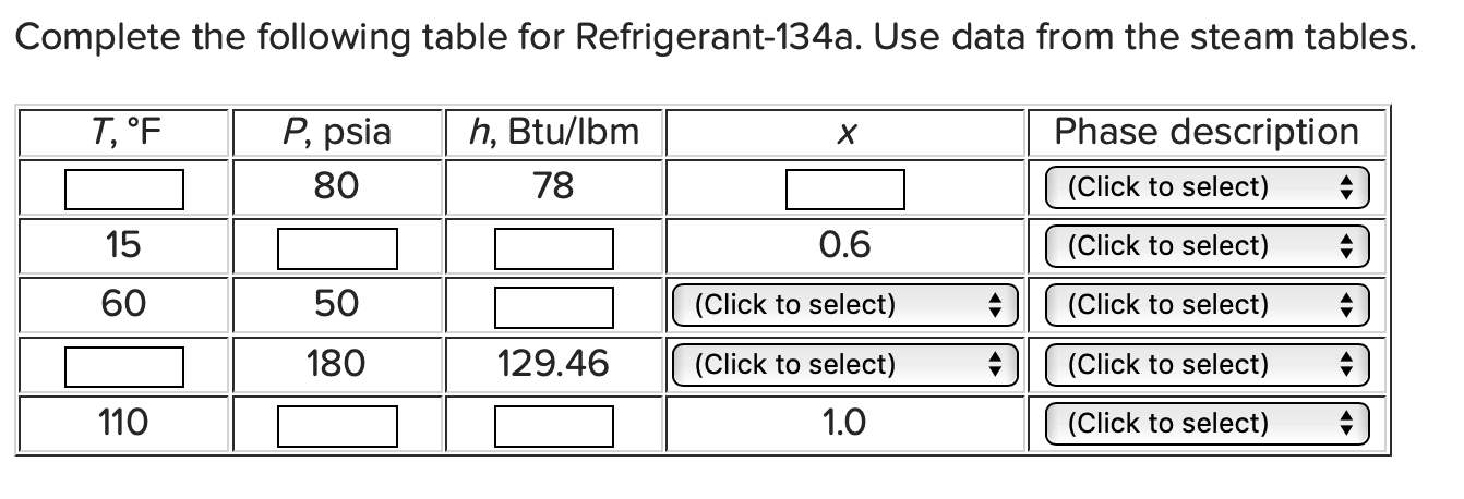 Solved Complete the following table for Refrigerant-134a. | Chegg.com