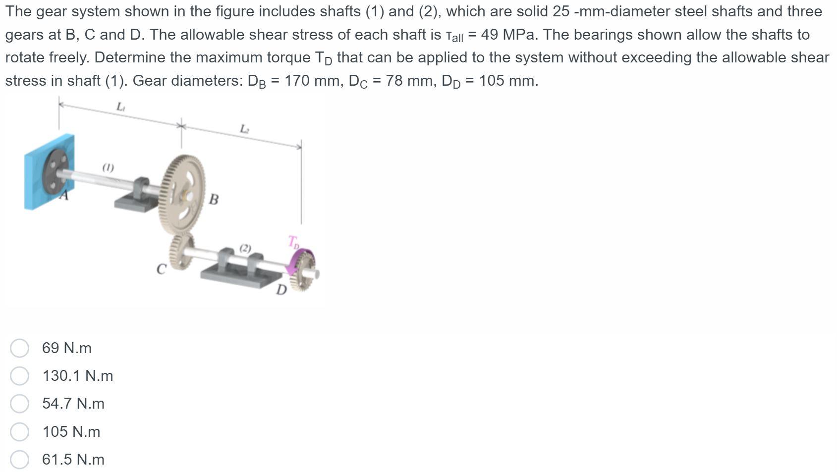 Solved - The gear system shown in the figure includes shafts | Chegg.com