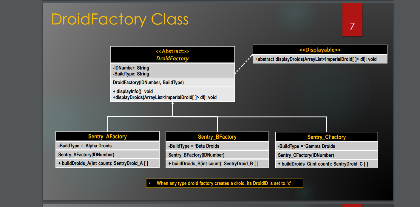 Use Java to write this program provide all of the | Chegg.com