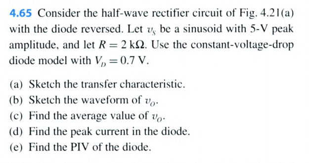 Solved 4.65 Consider the half-wave rectifier circuit of Fig. | Chegg.com