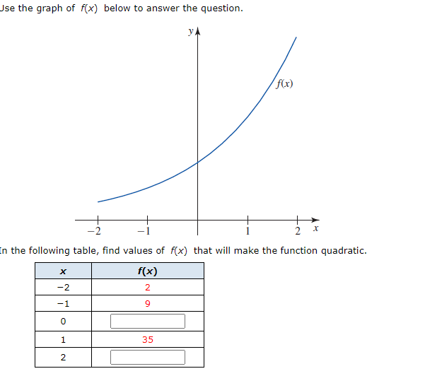 Solved can someone please help, I go stuck doing it and | Chegg.com