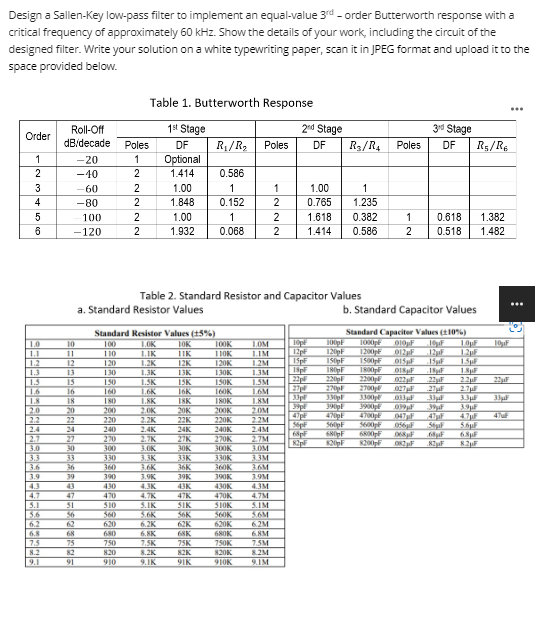 Solved Design a Sallen-Key low-pass filter to implement an | Chegg.com