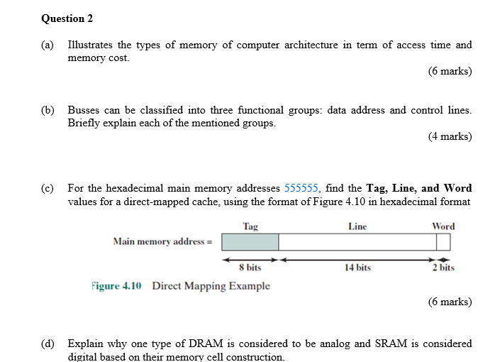 Solved Question 2 (a) Illustrates the types of memory of | Chegg.com